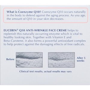 Eucerin Q10 Anti-Wrinkle Face Cream, Unscented Face Cream for Sensitive Skin, 1.7 Oz Jar