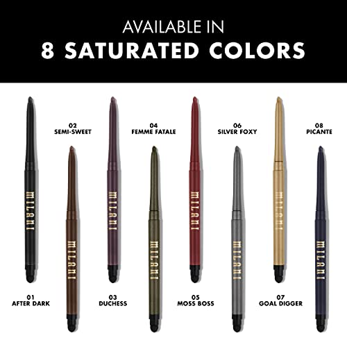 Milani Stay Put Eyeliner - Duchess (0.01 Ounce) Cruelty-Free Self-Sharpening Eye Pencil with Built-In Smudger - Line & Define Eyes with High Pigment Shades for Long-Lasting Wear