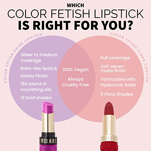 Milani Color Fetish Matte Lipstick (Fleur)