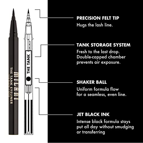 Milani The Tank Liquid Eyeliner - No-Skip Liquid Eyeliner Pen, Waterproof Formula, Makeup Pen Black, Long Lasting & Smudgeproof