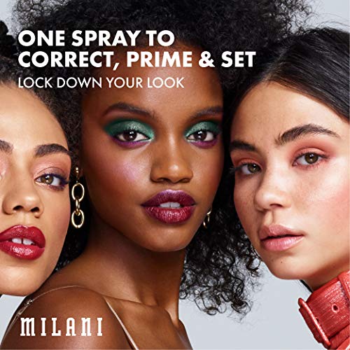 Milani No Pore Zone Mattifying Primer and Make it Last Charcoal Matte Setting Spray