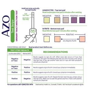 AZO Urinary Tract Infection (UTI) Test Strips, Accurate Results in 2 Minutes, Clinically Tested, Easy to Read Results, Clean Grip Handle, #1 Most Trusted Brand, 3 Count