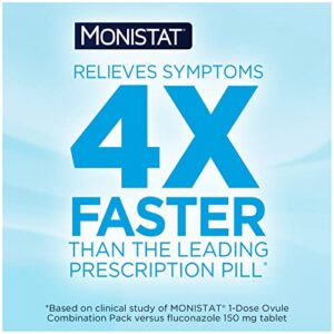 MONISTAT 1-Dose Yeast Infection Treatment For Women, 1 Ovule Insert & External Itch Cream