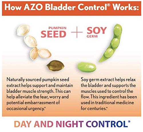 AZO Bladder Control with Go-Less Daily Supplement | Helps Reduce Occasional Urgency* | Helps reduce occasional leakage due to laughing, sneezing and exercise††† | 72 Capsules