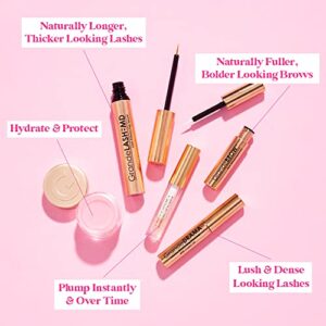 Grande Cosmetics Ready Set Jet Set