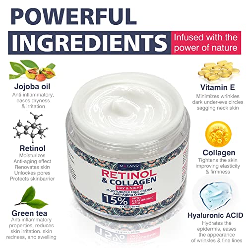 Retinol Cream for Face, Anti-Aging Facial Moisturizer with Hyaluronic Acid and Collagen, Retinol Moisturizer for Face and Neck, Wrinkle Cream for Women and Men, Day and Night Anti-Aging Moisturizing Cream – For All Skin Types