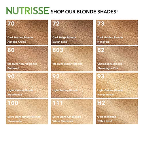 Garnier Hair Color Nutrisse Nourishing Creme, 90 Light Natural Blonde (Macadamia) Permanent Hair Dye, 2 Count (Packaging May Vary)