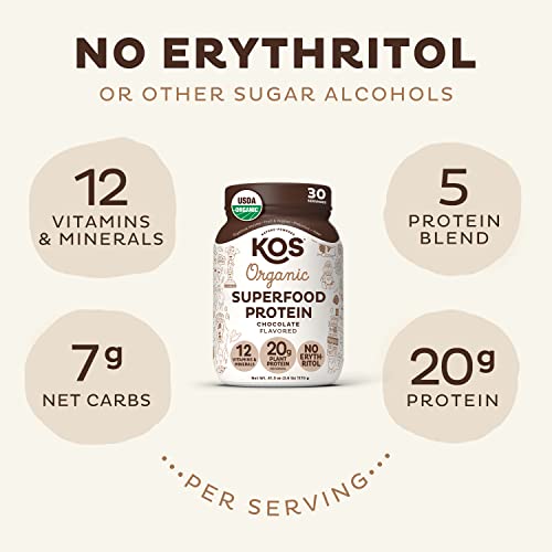 KOS Vegan Protein Powder Erythritol Free, Chocolate - Organic Pea Protein Blend, Plant Based Superfood Rich in Vitamins & Minerals - Keto, Dairy Free - Meal Replacement for Women & Men, 30 Servings