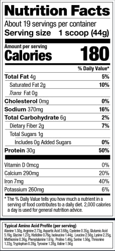 Vega Sport Premium Vegan Protein Powder Chocolate (19 Servings) 30g Protein, 5g BCAAs, Low Carb, Keto, Dairy/ Gluten Free, Non GMO, Pea Protein for Women & Men, 1.8 lbs (Packaging May Vary)