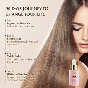 Skyloa Hair Growth Serum, Vegan Hair Serum, Hair Growth Oil For Women, Hair Serum For Hair Growth Scalp Serum, Hair Regrowth Treatment For Women Fuller-Looking, Thicker And Healthier 30ml