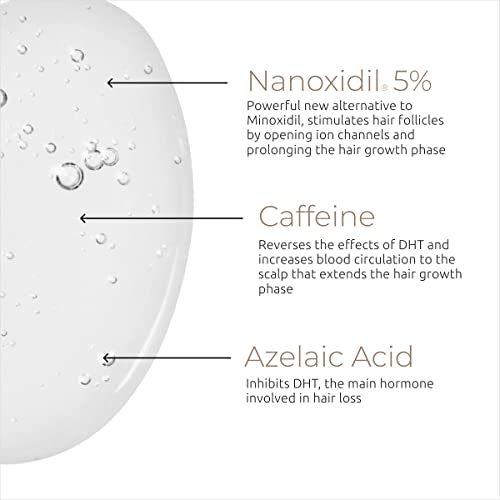 Spectral.DNC-N Leave In Serum to Support Hair Growth by DS Laboratories - Minoxidil Alternative for Men and Women, Experience Fuller, Thicker Hair, Water Based Formula 90 Day Supply (2 fl oz)