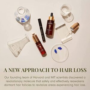 Revela Hair - The Hair Revival Serum - Dermatologist Approved Lightweight Hair Loss & Hair Thinning Serum - Scalp & Hair Follicle Penetration for Fast, Visible Results - For All Hair Types - 40ml / 1.4 Fl. Oz, 2 Pack