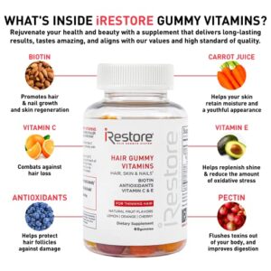 iRestore Hair Gummy Vitamins, Vegan Biotin Gummies for Hair Skin and Nails Gummies, Hair Gummies, Biotin Gummies for Hair Growth Biotin Vitamins Hair Vitamins Gummies for Women & Men, Biotin 5000mcg