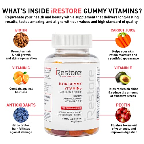 iRestore Hair Gummy Vitamins, Vegan Biotin Gummies for Hair Skin and Nails Gummies, Hair Gummies, Biotin Gummies for Hair Growth Biotin Vitamins Hair Vitamins Gummies for Women & Men, Biotin 5000mcg