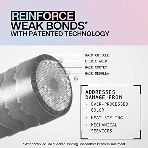 Redken Bonding Shampoo for Damaged Hair Repair | Acidic Bonding Concentrate | For All Hair Types