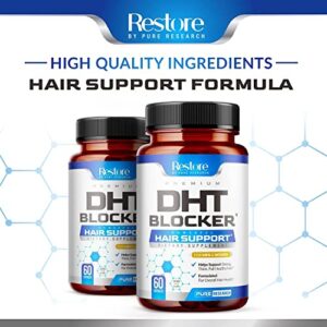 DHT Blocker Hair Growth Support Supplement - Supports Healthy Hair Growth, Healthy Thick Strong Hair - Saw Palmetto + Hair Vitamins for Women & Men - May Support Healthy DHT Levels - Low Loss Capsules