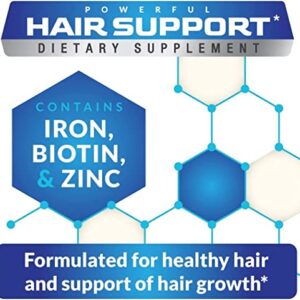 DHT Blocker Hair Growth Support Supplement - Supports Healthy Hair Growth, Healthy Thick Strong Hair - Saw Palmetto + Hair Vitamins for Women & Men - May Support Healthy DHT Levels - Low Loss Capsules