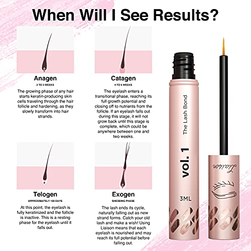 Liaison Lash Bond Eyelash Growth Serum - Natural Peptide Lash Boost & Enhancer for Longer, Fuller, & Thicker Lashes - Vegan, Cruelty Free, Paraben Free, Talc Free & Irritation Free Formula