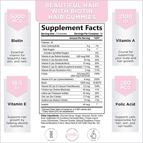 Hello Lovely! Hair Vitamins Gummies with Biotin 5000 mcg Vitamin E & C Support Hair Growth, Premium Vegetarian Non-GMO, for Stronger Beautiful Hair & Nails, Biotin Gummies Supplement - 60 Gummy Bears