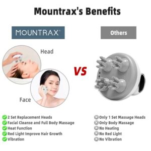 MOUNTRAX 5 in 1 Electric Scalp Massager, Portable Heated Head Massager Kneading 88 Massage Nodes, 2 Massage Styles & 3 Speed Modes, Body Massager for Deep Cleansing, Relief, Hair Growth