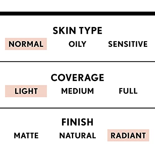 COVERGIRL Smoothers Lightweight BB Cream, 1 Tube (1.35 Ounce), Light to Medium 810 Skin Tones, Hydrating BB Cream with SPF 21 Sun Protection (Packaging May Vary)