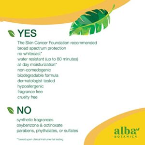 Alba Botanica Sport Sunscreen Lotion, SPF 45, Fragrance Free, 4 Oz