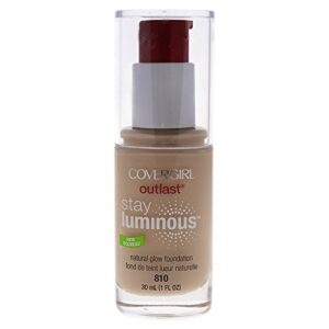 covergirl outlast stay luminous foundation classic ivory 810, 1 oz (packaging may vary)