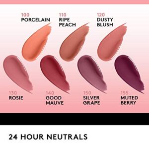 COVERGIRL Outlast All-Day Lip Color with Moisturizing Topcoat, New Neutrals Shade Collection, Good Mauve, Pack of 1