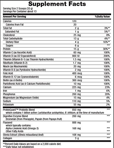 Nature's Bounty Optimal Solutions Protein Powder with Vitamin C