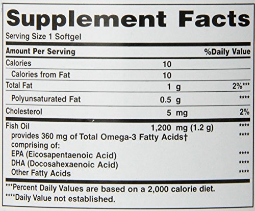 FIsh Oil by Nature's Bounty, Dietary Supplement, Omega 3, Supports Heart Health, 1200 Mg, 120 Rapid Release Softgels