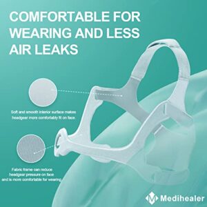 2PCS CPAP Headgear and Frame for W.I.S.P - Include Headgear Replacement and Fabric Frame, Snugly Fit &Effectively Reducing Air Leaks, No Clips, Great Value Supplies by Medihealer