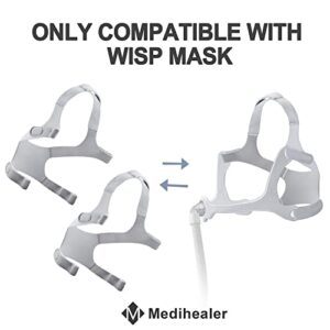 2Packs CPAP Headgear, 2Pack Replacement Headgear, Standard Mask Straps, Snugly Fit and Reduce Air Leaks, Frame and Clip Not Included, Great-Value Supplies by Medihealer.