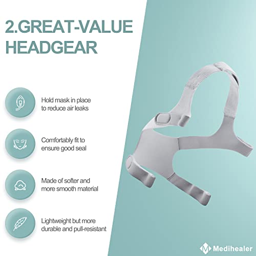 2Packs CPAP Headgear, 2Pack Replacement Headgear, Standard Mask Straps, Snugly Fit and Reduce Air Leaks, Frame and Clip Not Included, Great-Value Supplies by Medihealer.