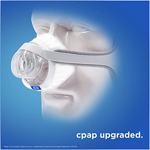 resplabs CPAP Mask Liners - Compatible with Philips Respironics Wisp Nasal Masks, Small/Medium - Reusable, Washable Cushion Covers - 4 Liner Pack