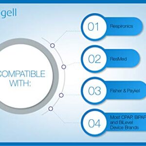 Slim CPAP Tubing by Snugell™ | 6-Foot Universal Premium Slim CPAP Tube | Compatible with all major CPAP Machines