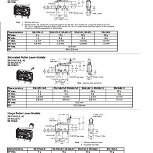 OMRON ELECTRONIC COMPONENTS SS-10GL MICRO SWITCH, HINGE LEVER, SPDT 10A 250V (1 piece)