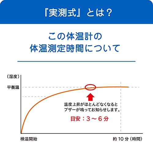 Japan Health and Personal - Omron Electronic Thermometer Thermometry-kun for The MC-170 Aside, The mouthAF27