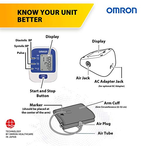 Omron HEM 8712 Blood Pressure Monitor