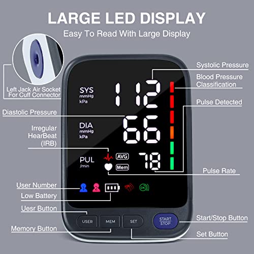 Blood Pressure Machine, Automatic Digital Blood Pressure Monitor with Uppre Arm Adjustable Large Cuff 8.7-16.5", 2 User 240 Memory, LED Backlit Display BP Monitors for Home Use