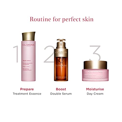 Clarins Multi-Active Treatment Essence | Multi-Tasking and Anti-Aging | Visibly Smoothes, Hydrates, Tones and Boosts Radiance | Preps Skin For Treatments To Follow | Rich In Vitamin C | 6.7 Fl Oz