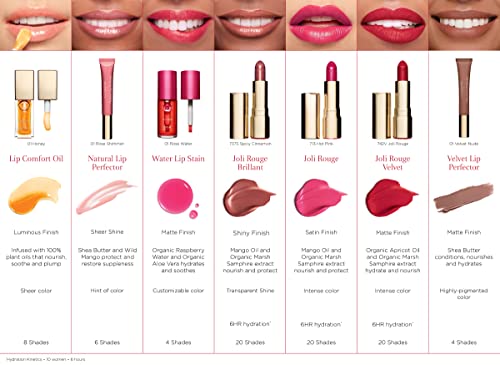 Clarins Lip Comfort Oil Shimmer | Smoothes, Comforts, Hydrates and Protects Lips | Bold, High Shimmer Finish | Intense Color Payoff | Visibly Fuller Lips | Contains Plant Oils With Skincare Benefits