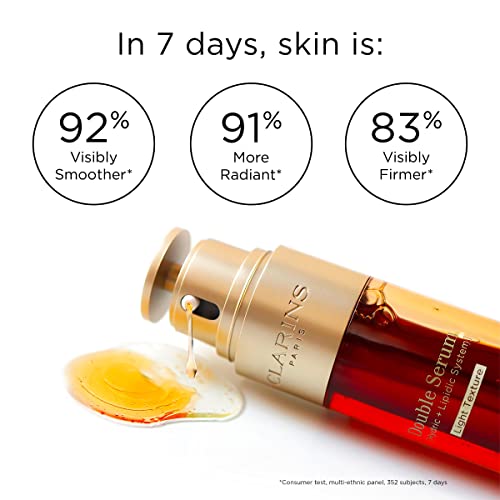 Clarins NEW Double Serum Light | Anti Aging | Visibly Firms, Smoothes & Boosts Radiance in 7 Days* | 21 Plant Ingredients | Turmeric | Lighter Texture | Great for Oily Skin and Humid Climates