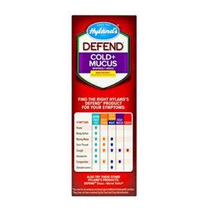 Hyland's Cold and Cough Mucus Relief Decongestant Defend by Homeopathic Cold Plus Mucus Fluid Ounce, Red, 4 Fl Oz