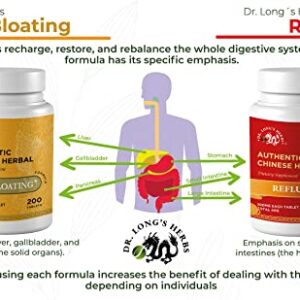 DR. LONG'S HERBS Authentic Chinese Herbal Supplement Reflux Formula - Heartburn and Indigestion Relief; Root Cause Focused; Effective for 1000 Years