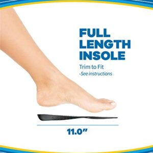 Dr. Scholl's Work Insoles All-Day Shock Absorption and Reinforced Arch Support that Fits in Work Boots and More (for Women's 6-10)