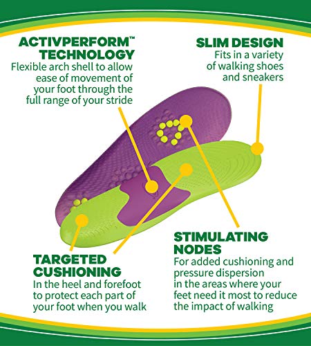 Dr. Scholl's Athletic Series Fitness Walking Insoles, Women’s Size 6-11, 1 PairMen's 8-14) 1 Pair