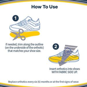 Dr. Scholl's SORE SOLES Pain Relief Orthotics (for Men's 8-14, also available for Women's 6-10), 1 Pair