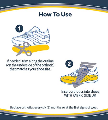 Dr. Scholl's SORE SOLES Pain Relief Orthotics (for Men's 8-14, also available for Women's 6-10), 1 Pair