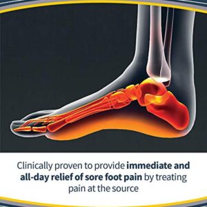 Dr. Scholl's SORE SOLES Pain Relief Orthotics (for Men's 8-14, also available for Women's 6-10), 1 Pair