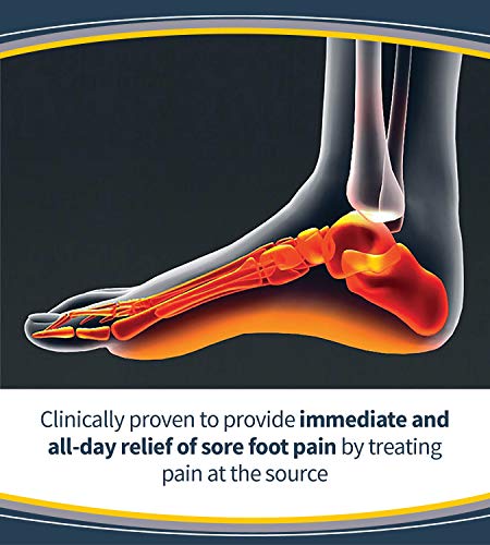 Dr. Scholl's SORE SOLES Pain Relief Orthotics (for Men's 8-14, also available for Women's 6-10), 1 Pair